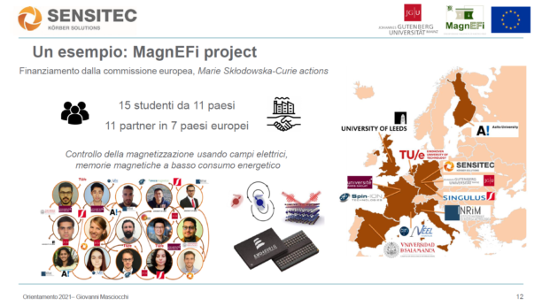 Photos from presentation at Liceo Enrico Fermi, Cantù